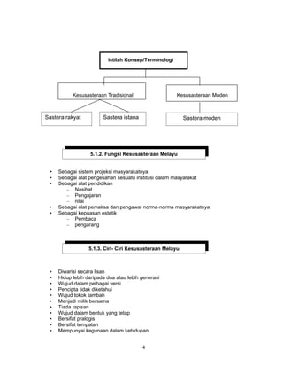 3. kesusasteraan, kebudayaan dan kesenian melayu | DOC