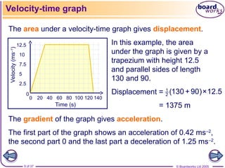 3-kinematics.ppt general physics 1 PowerPoint | PPT