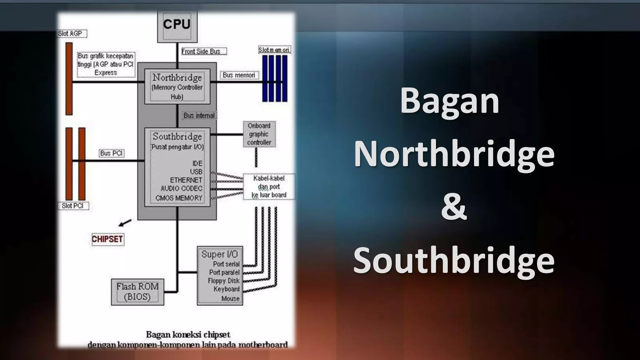 3 -komponen_komputer_part_1 | PPT