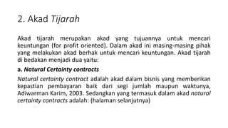 KONSEP AKAD BANK SYARIAH YANG ADA DI INDONESIA | PDF
