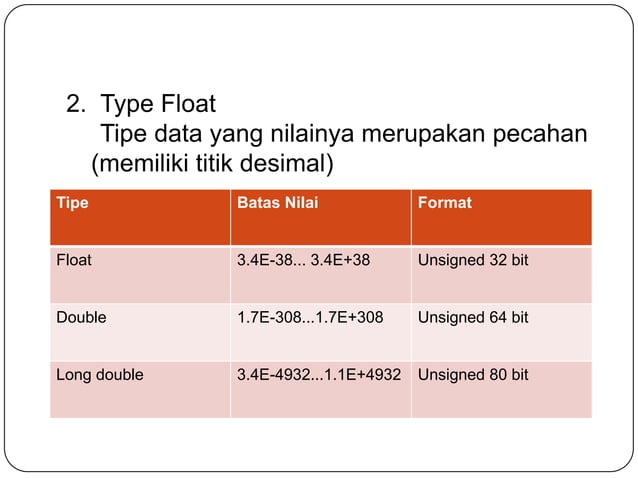 3 konsep algoritma | PPT