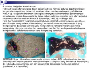 materi kuliah DIAGENESA batuan KARBONATT | PPT