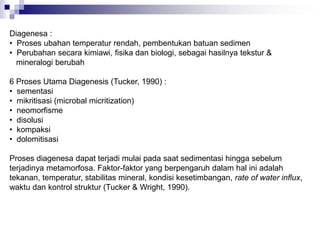 materi kuliah DIAGENESA batuan KARBONATT | PPT