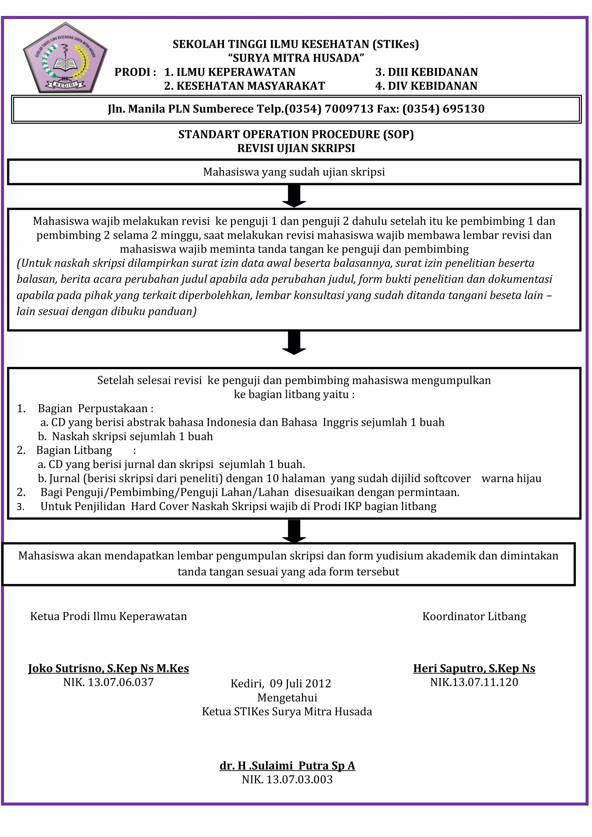 kumpulan sop litbang | PDF