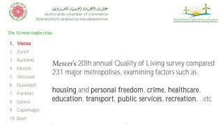 Renewable Energy & Energy Efficiency within Urban Development. Case ...