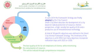 Renewable Energy & Energy Efficiency within Urban Development. Case study: Vienna | PDF