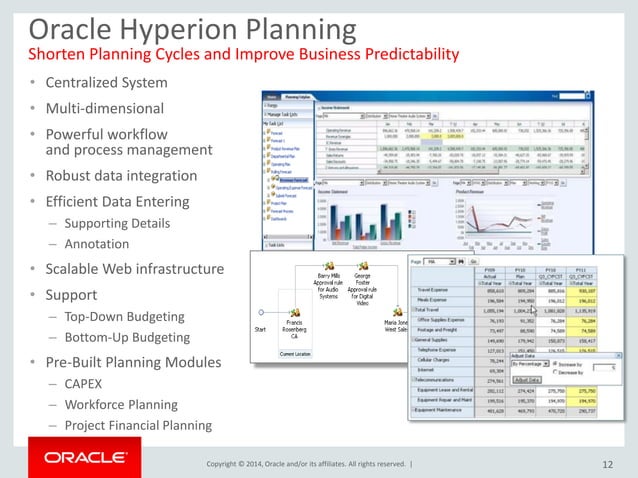 Oracle Enterprise Performance Management Overview | PDF