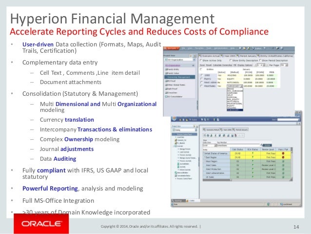 Oracle Enterprise Performance Management Overview