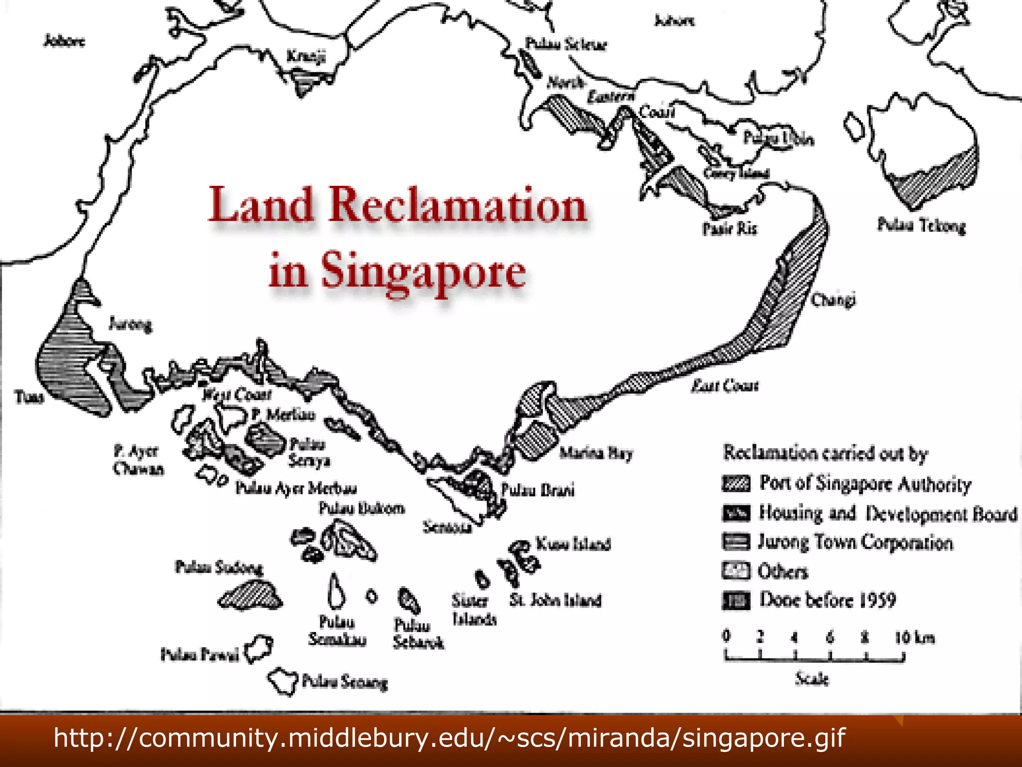 3 Land Reclamation Ppt | PPT