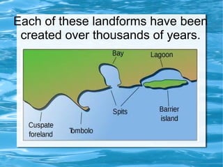 3. landforms created by erosion | ODP