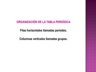 3. la tabla periódica | PPTX