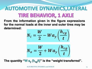 3- AUTOMOTIVE LATERAL DYNAMICS, Rev. A | PPTX