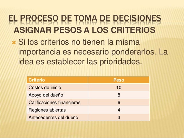 3 la toma de decisiones