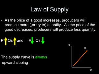 3 law of supply | PPT