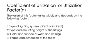 Comprehensive Guide to the Laws of Illumination and Lighting ...