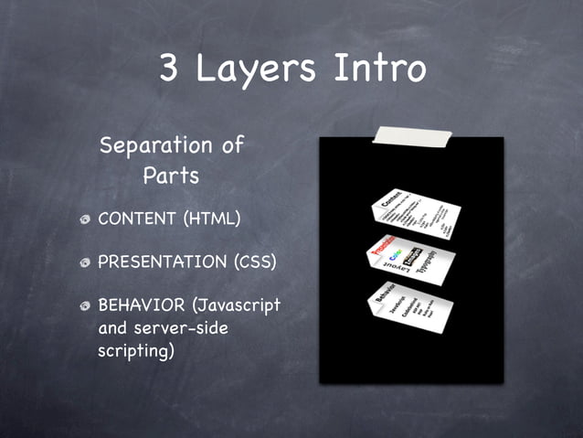 3 Layers of the Web - Part 1 | PDF | Web Design and HTML | Internet