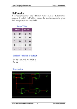 3Sem-Logic Design Notes-Unit4-Design and Analysis of Combinational ...