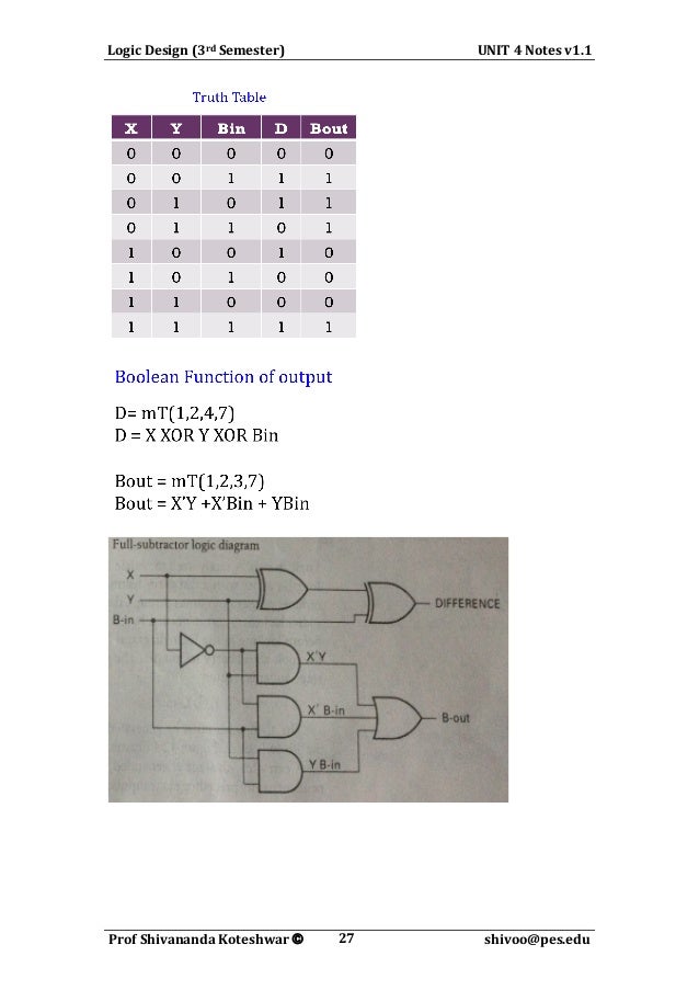 3Sem-Logic Design Notes-Unit4-Design and Analysis of Combinational L…