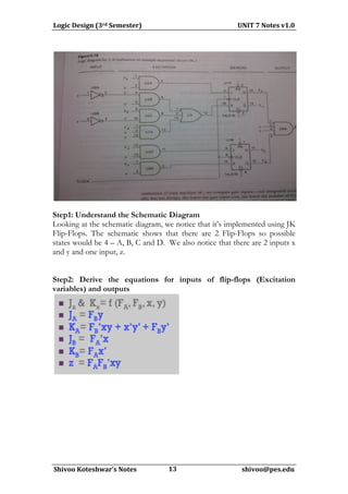 3Sem-Logic Design Notes-Unit7-Sequential Design | PDF