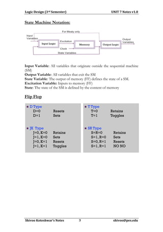 3Sem-Logic Design Notes-Unit7-Sequential Design | PDF