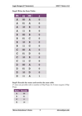 3Sem-Logic Design Notes-Unit7-Sequential Design | PDF