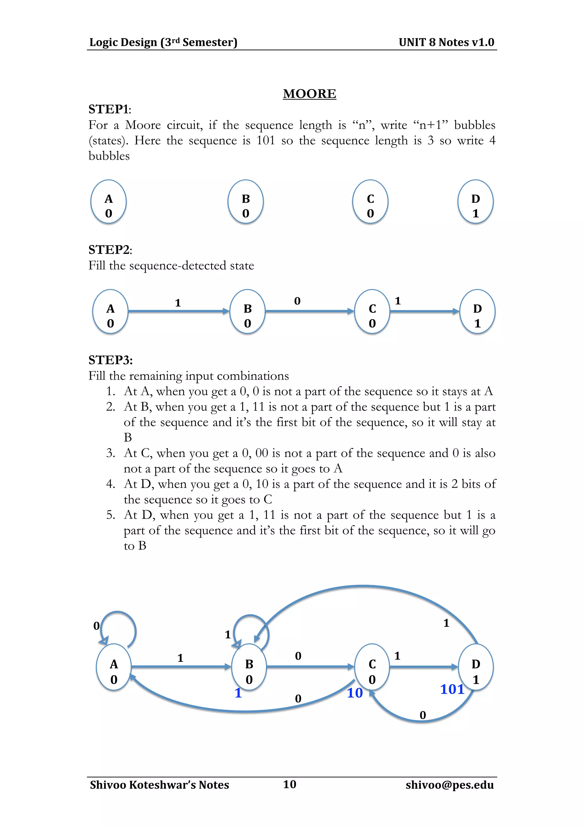 3sem Logic Design Notes Unit8 Sequential Design Pdf Computing Technology And Computing