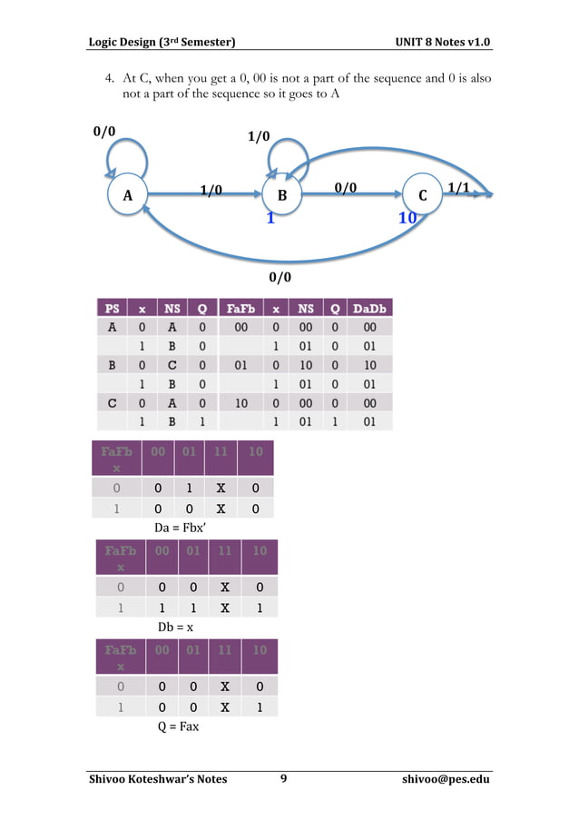 3sem Logic Design Notes Unit8 Sequential Design Pdf Computing Technology And Computing