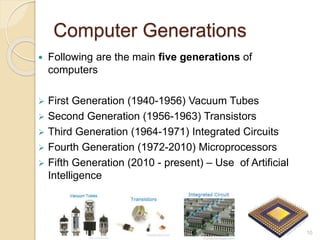 3-Lec - Fundamentals of Computer Concepts (1).ppt