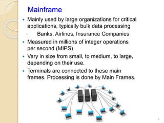 3-Lec - Fundamentals of Computer Concepts (1).ppt