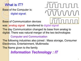 3-Lec - Fundamentals of Computer Concepts (1).ppt