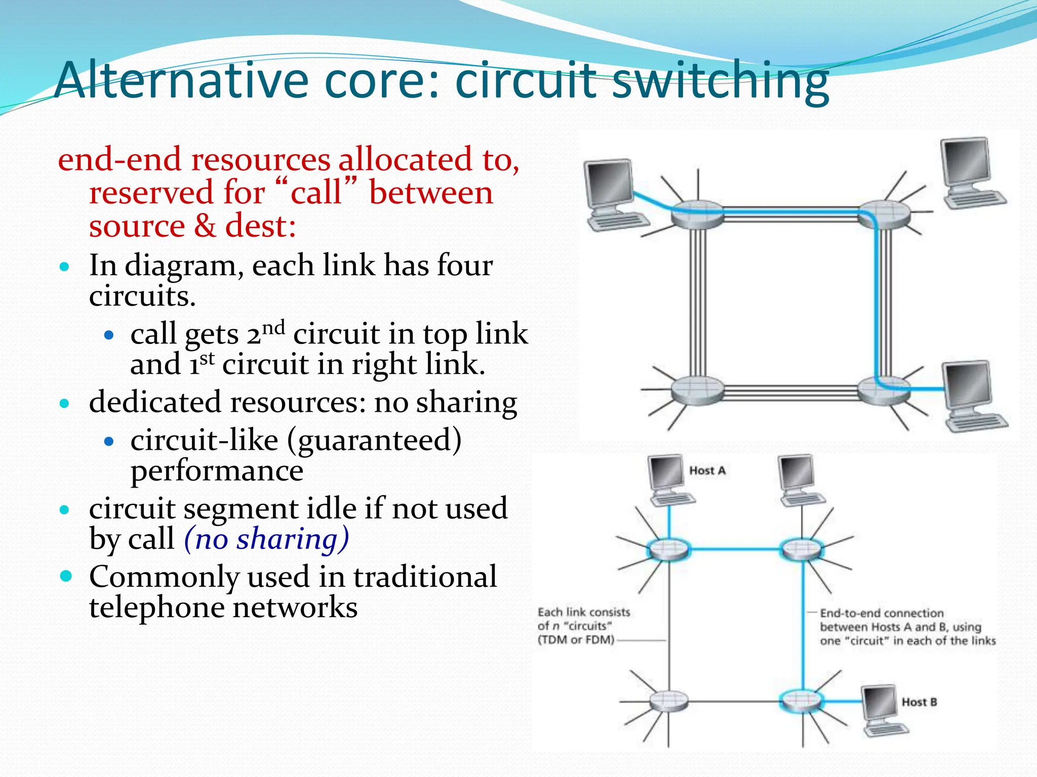 3- Lec 3 - Packet-Circuit Switching.pptx