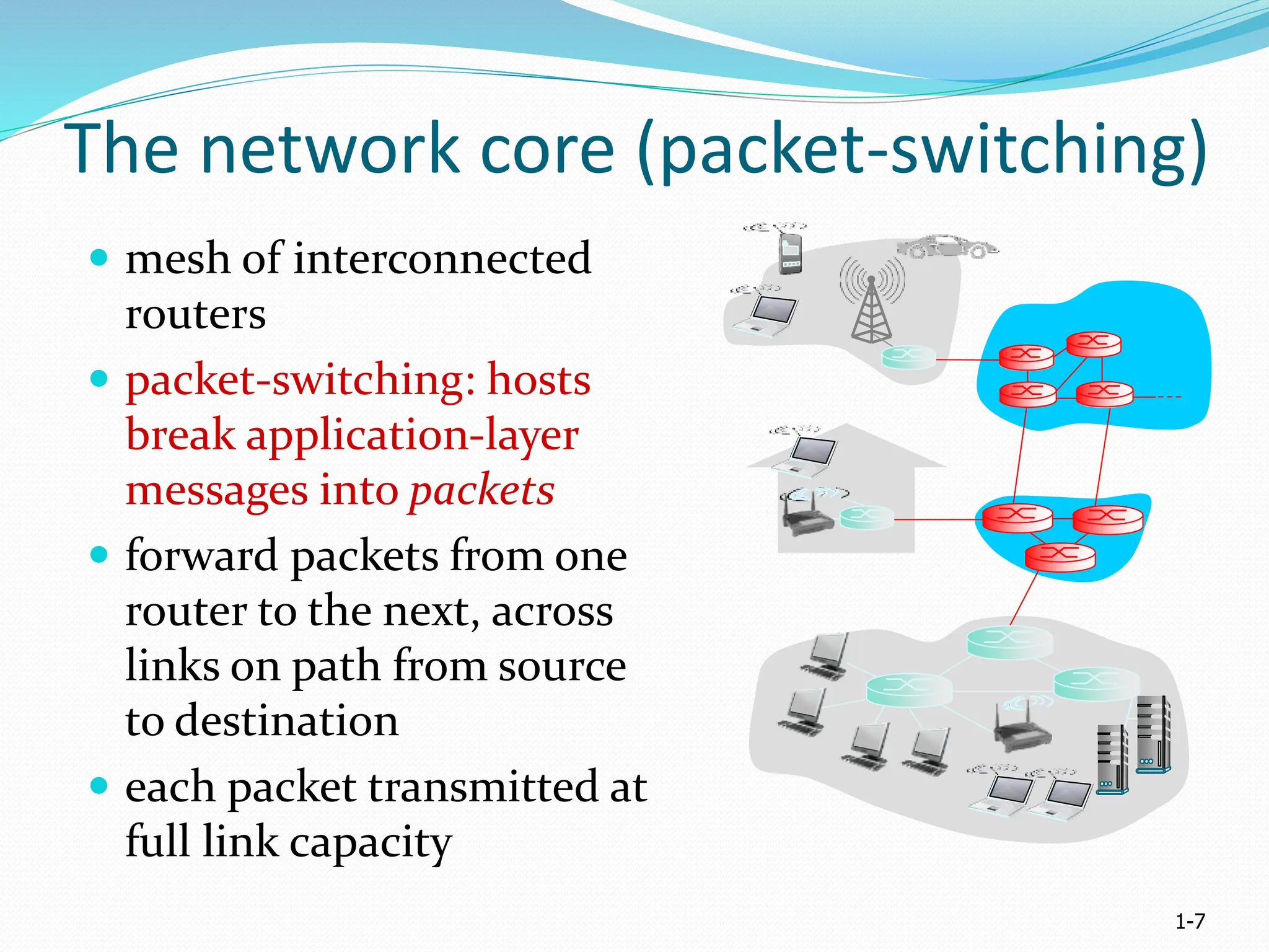 3- Lec 3 - Packet-Circuit Switching.pptx