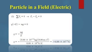 3-Lecture 3 Electric Field, Gauss Law.pptx | Physics | Science