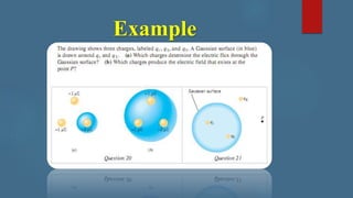 3-Lecture 3 Electric Field, Gauss Law.pptx