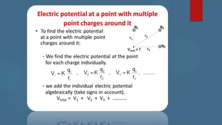 3-Lecture 3 Electric Field, Gauss Law.pptx