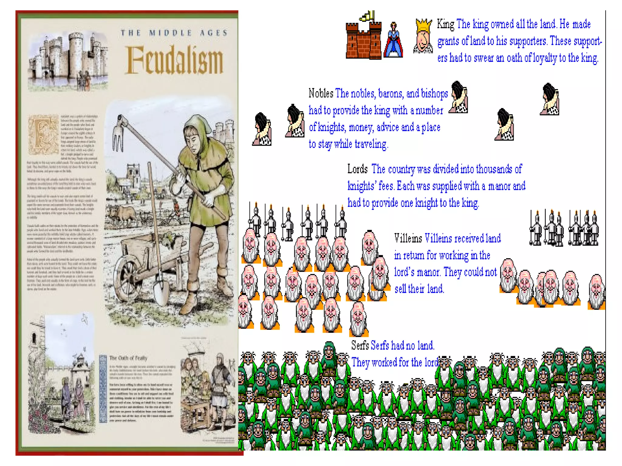 The Origin of Agriculture | PPT