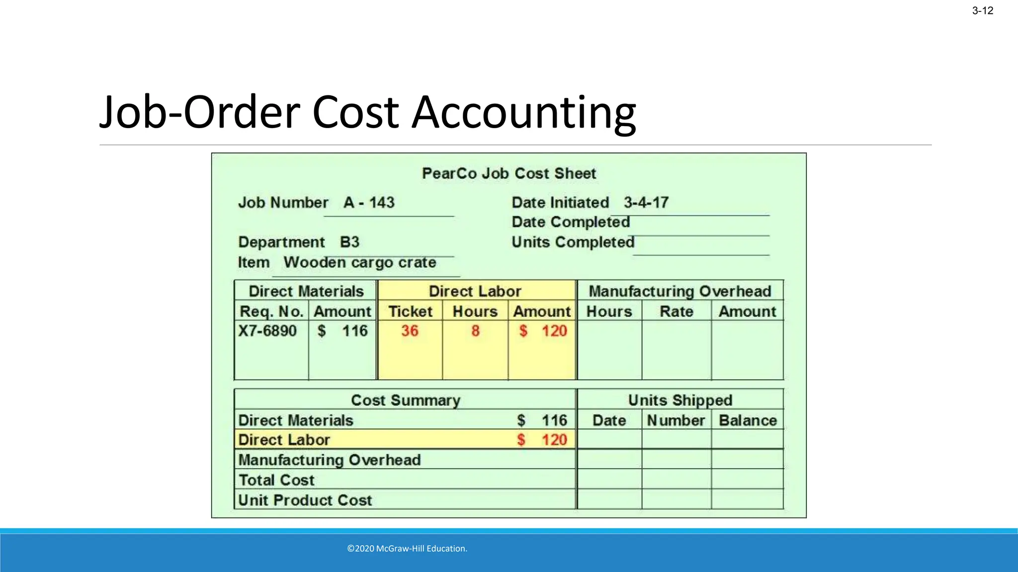 Comprehensive LECTURE THREE COSTING accounting.pptx
