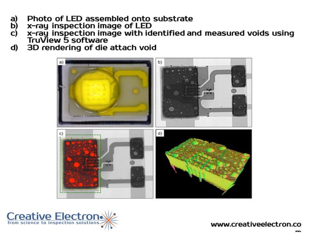 LED, BGA, and QFN assembly and inspection case studies | PPT
