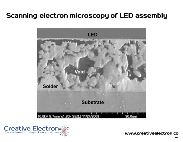 LED, BGA, and QFN assembly and inspection case studies | PPT