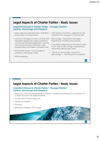 Legal Aspects of Charter Parties – Basic Issues | PDF