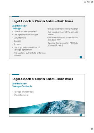 Legal Aspects of Charter Parties | PDF