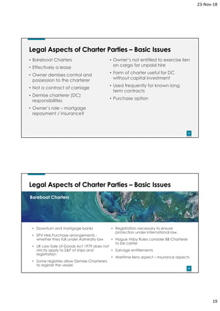 Legal Aspects of Charter Parties | PDF