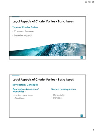 Legal Aspects of Charter Parties | PDF