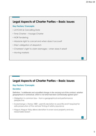 Legal Aspects of Charter Parties | PDF