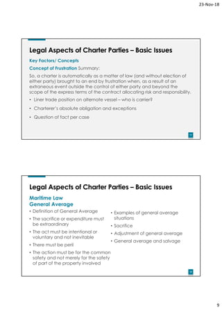Legal Aspects of Charter Parties | PDF
