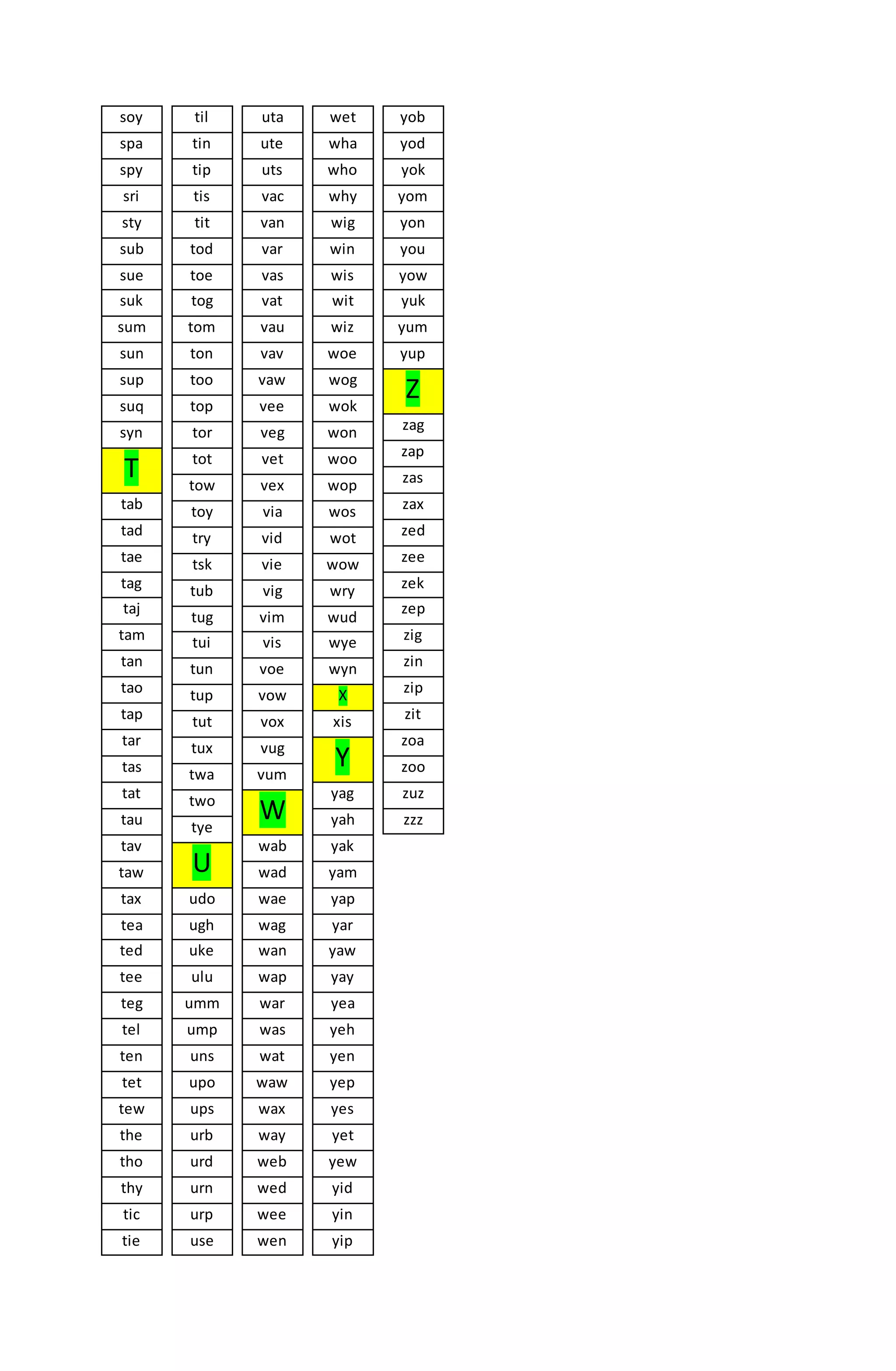 3 letter words for scrabble | DOCX