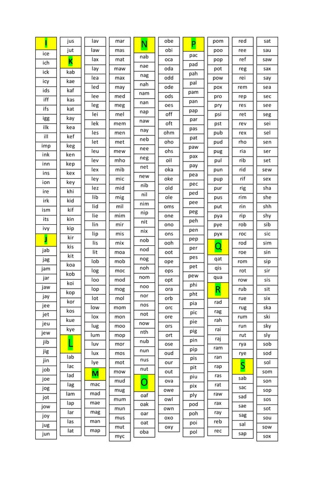 3 letter words for scrabble | DOCX