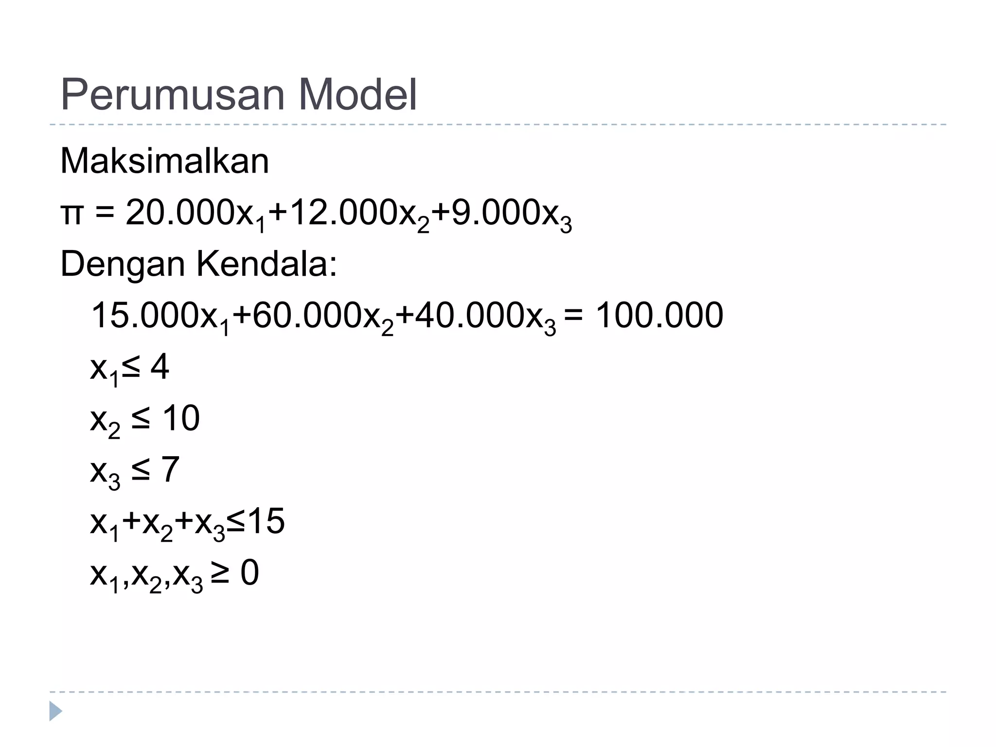 3. linear programming kompleks | PPTX