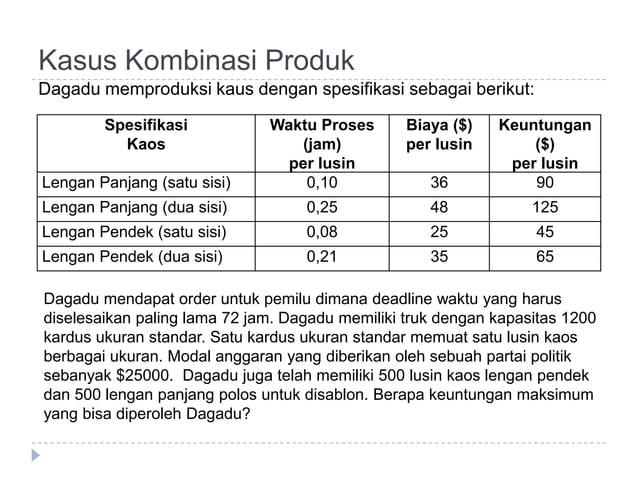 3. linear programming kompleks | PPT