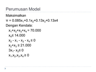 3. linear programming kompleks | PPTX